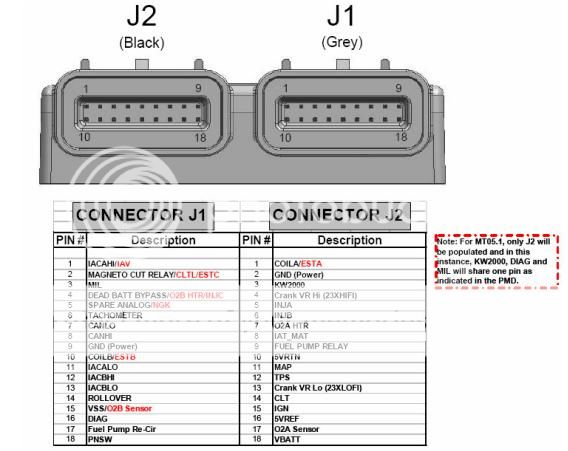 Mt05 Connector Pinouts Photo by spudrider | Photobucket
